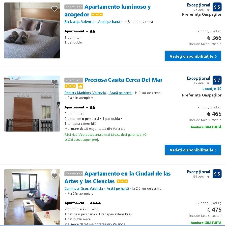 Cât costă o vacanță în Valencia - Valenciana.ro